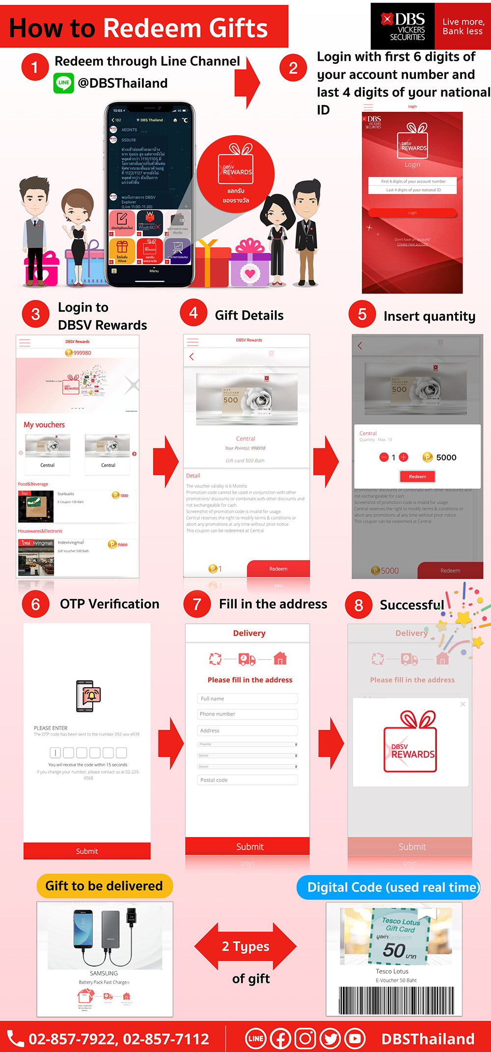 Live more, Bank less | DBS Vickers Securities (Thailand)